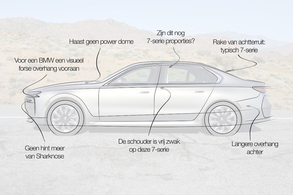 Dit is het jargon van de autodesigner: van overhang tot sharknose